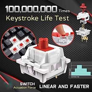 Gaming Keyboard for Girl, 60 Percent Keyboard Color Cute Keyboard with , Wired Mechanical Keyboard for Gaming Office White