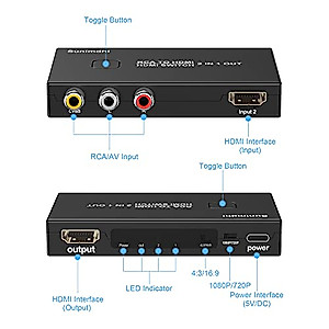 RCA to Hdmi Converter, HDMI Switch 4K@60Hz, 2 in 1 Out Video Converter, Support 16:9/4:3 720P/1080P Compatible with Xbox PS5/4/3 Blue-Ray DVD Player Fire Stick Roku VCR VHS