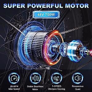 GELEISEN Electric Bike for Adults, 750W 28MPH Electric City Cruiser Bicycle, 26" x 3.0 Fat Tire Step-Thru Ebike with 48V 14.5AH Removable Battery, Professional 7-Speed Folding Electric Commuter Bike