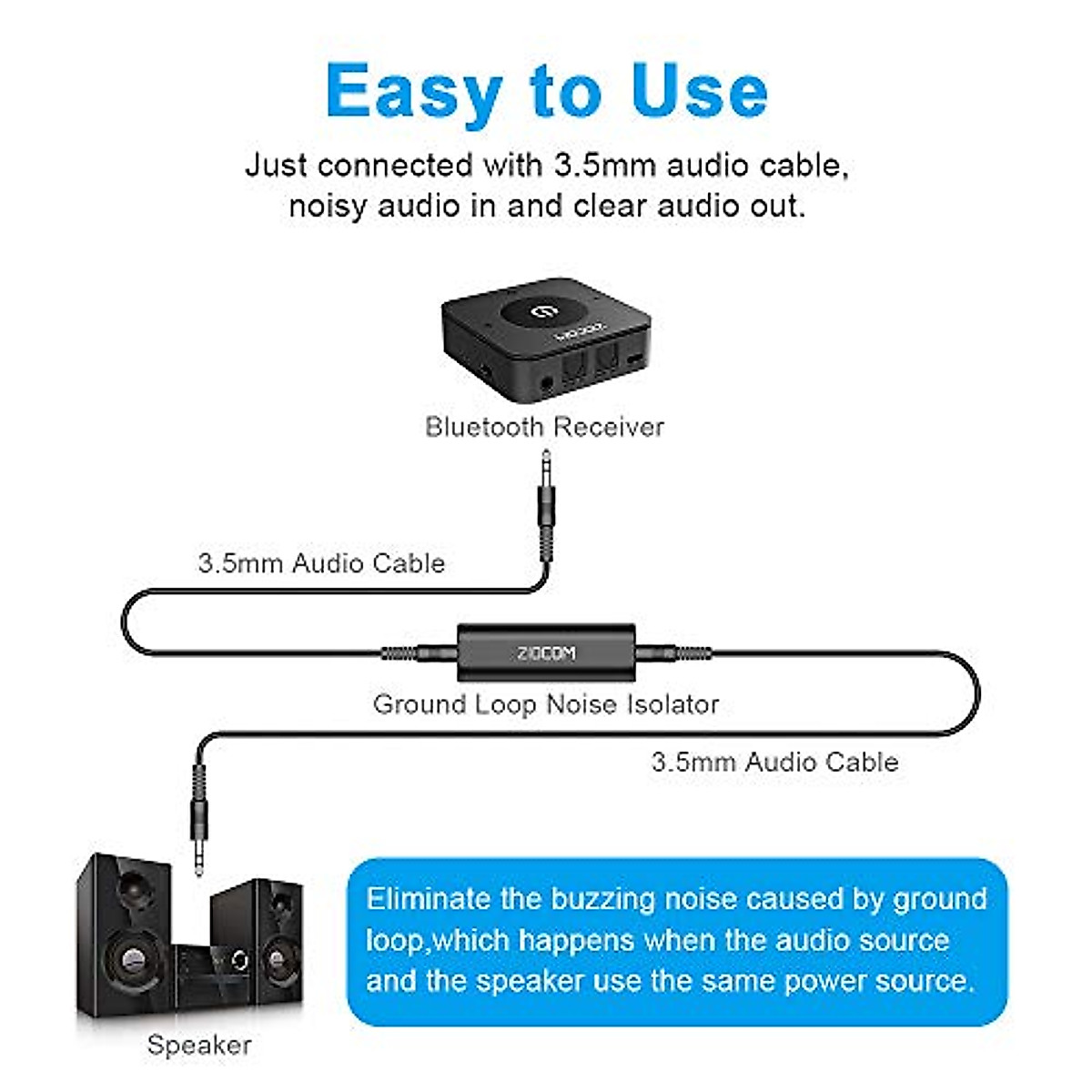 ZIOCOM Ground Loop Noise Isolator, Noise Filter, Eliminate The Buzzing Noise for Your Car Audio System/Home Stereo with Jack 3.5mm Audio Cable