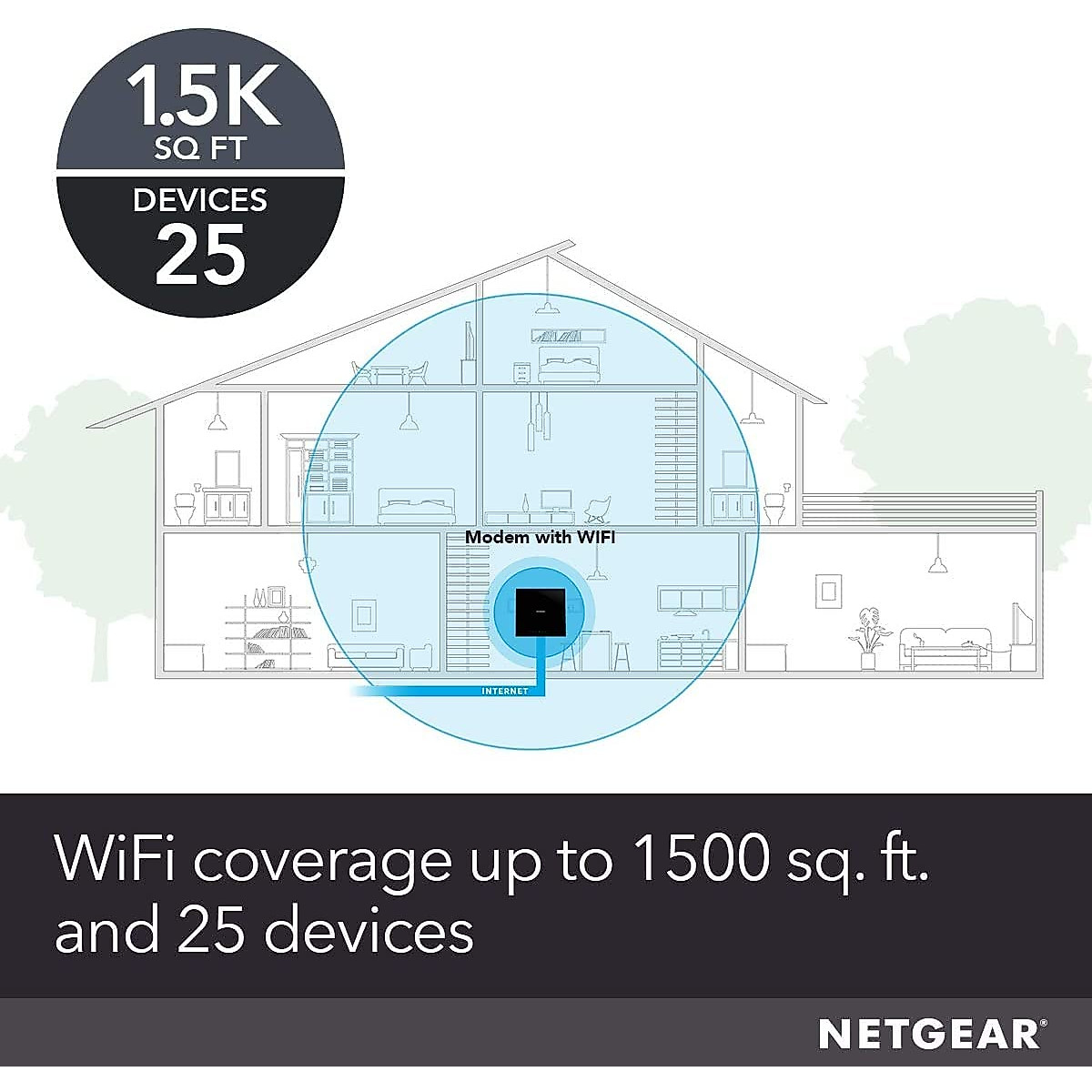 Netgear C6250-100NAS AC1600 (16x4) WiFi Cable Modem Router Combo (C6250) DOCSIS 3.0 Certified for Xfinity Comcast, Time Warner Cable, Cox, More (Renewed)