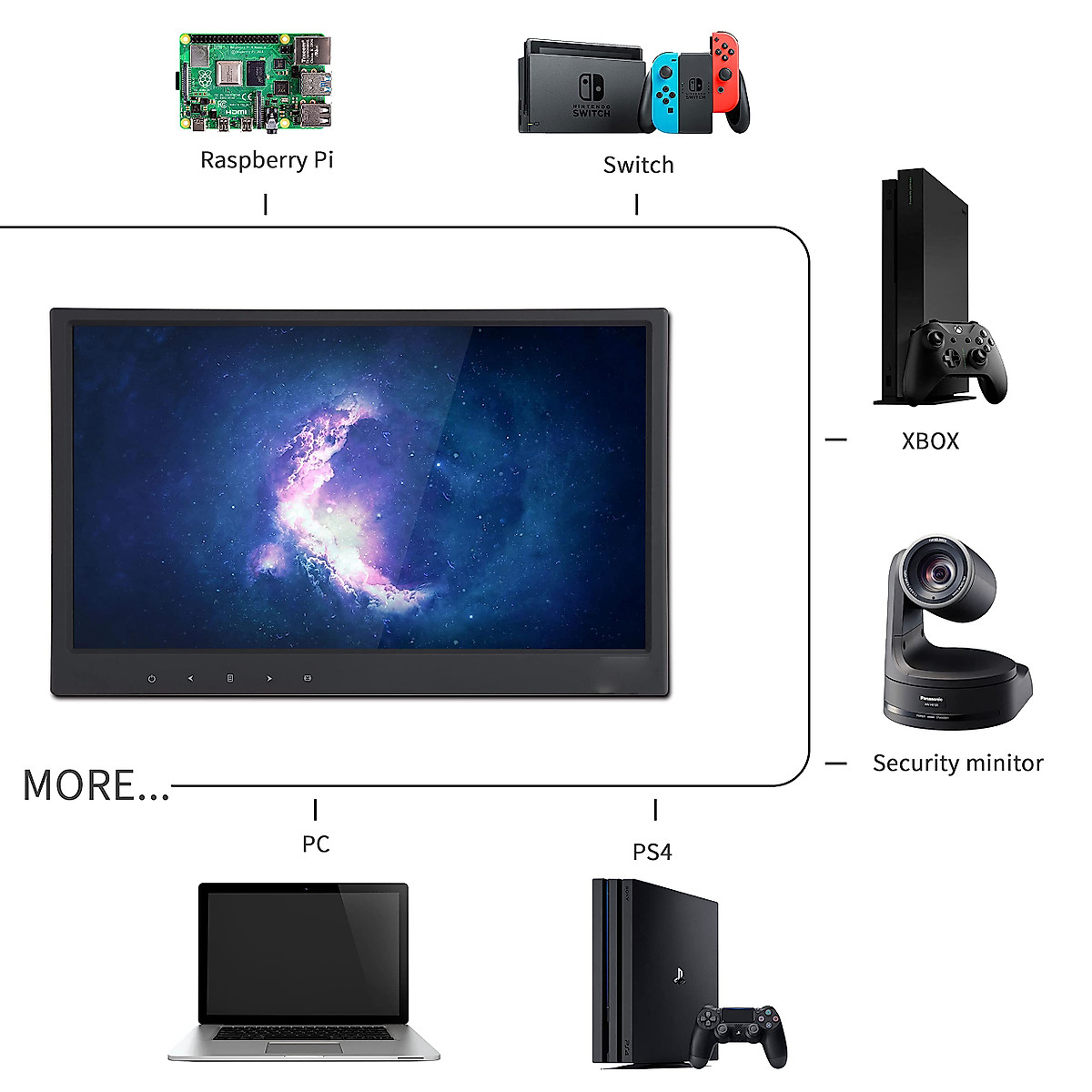 TOGARDFLY 15.6 inch CCTV Monitor, Portable Hdmi Monitor, 1080P Small Hdmi Monitor Screen with Speaker/AV/USB/VGA Port, Second External Display for Laptop,CCTV Monitor for Raspberry PI/Gaming/MacBook