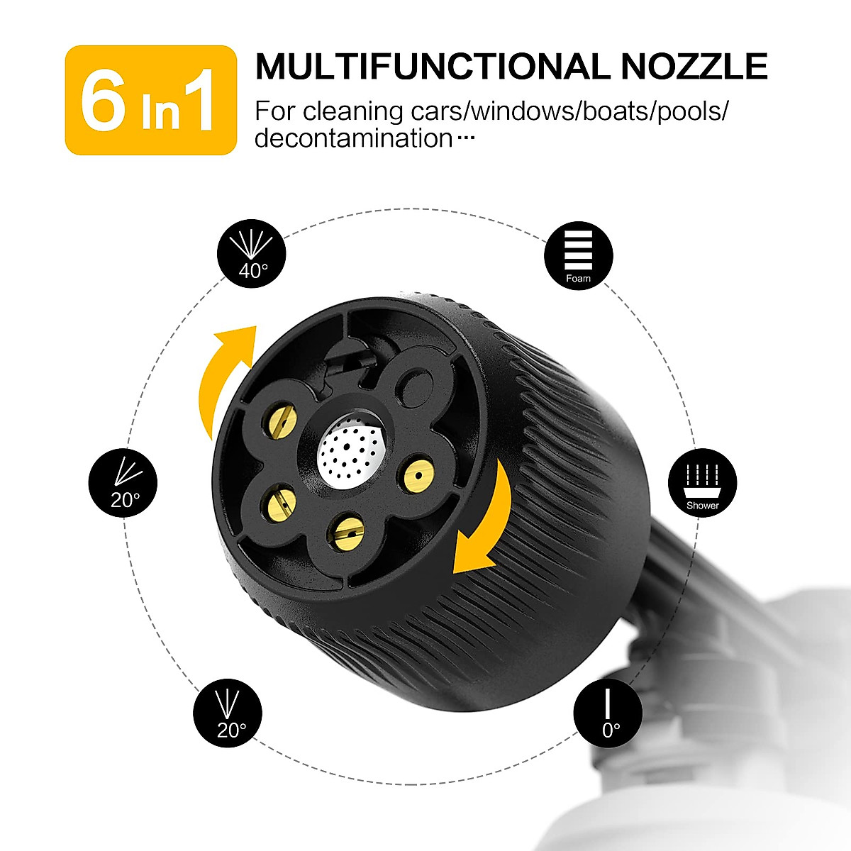 BERGWERK Cordless Power Cleaner 40V Portable Power Washer with 2pcs Batteries Power Cleaner, Working Pressure 520PSI for RVs Boats or Home Projects, with Accessories Kit and a Charger Included