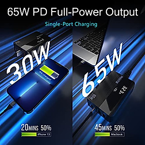 USB C Charger, MANTO 65W USB C Charger with LED Display, Super Fast Charger with Dual USB C+ Dual USB A, PPS USB C Charging Station Compatible with MacBook Pro/Air, Laptops, iPad, iPhone and More