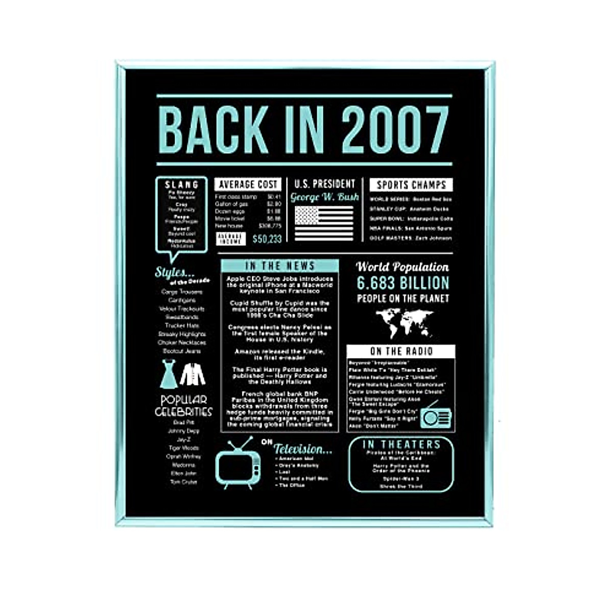 Katie Doodle Teal Sweet 16 Birthday Decorations - Super Cute Centerpiece - Great 16th Birthday Decorations for Girls or Sweet 16 Gifts for Girls Boys - 8x10 inch Back-in 2007 Sign [Unframed] Teal Blue