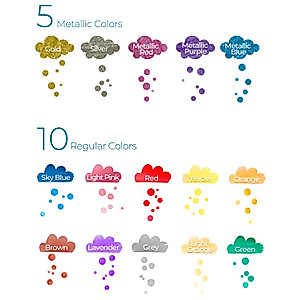 Ohuhu Dual Tip Dot Markers: 15 Colors Dot Marker Pens (Fine & Dot) for Kids Adults Water-Based Ink Metallic & Regular Colors Dot Pens for Journaling Scrapbooking DIY Highlighting Drawing Markers