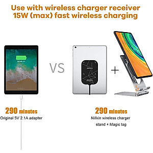 Nillkin Wireless ipad Charger Tablet Stand - 2 in 1 Charging Dock For iPad Pro 12.9/iPad Pro 11, ipad 8/7/6/5 Gen, Air 4/3, Mini 4 3 2, Samsung Tab S7/S6/S5e