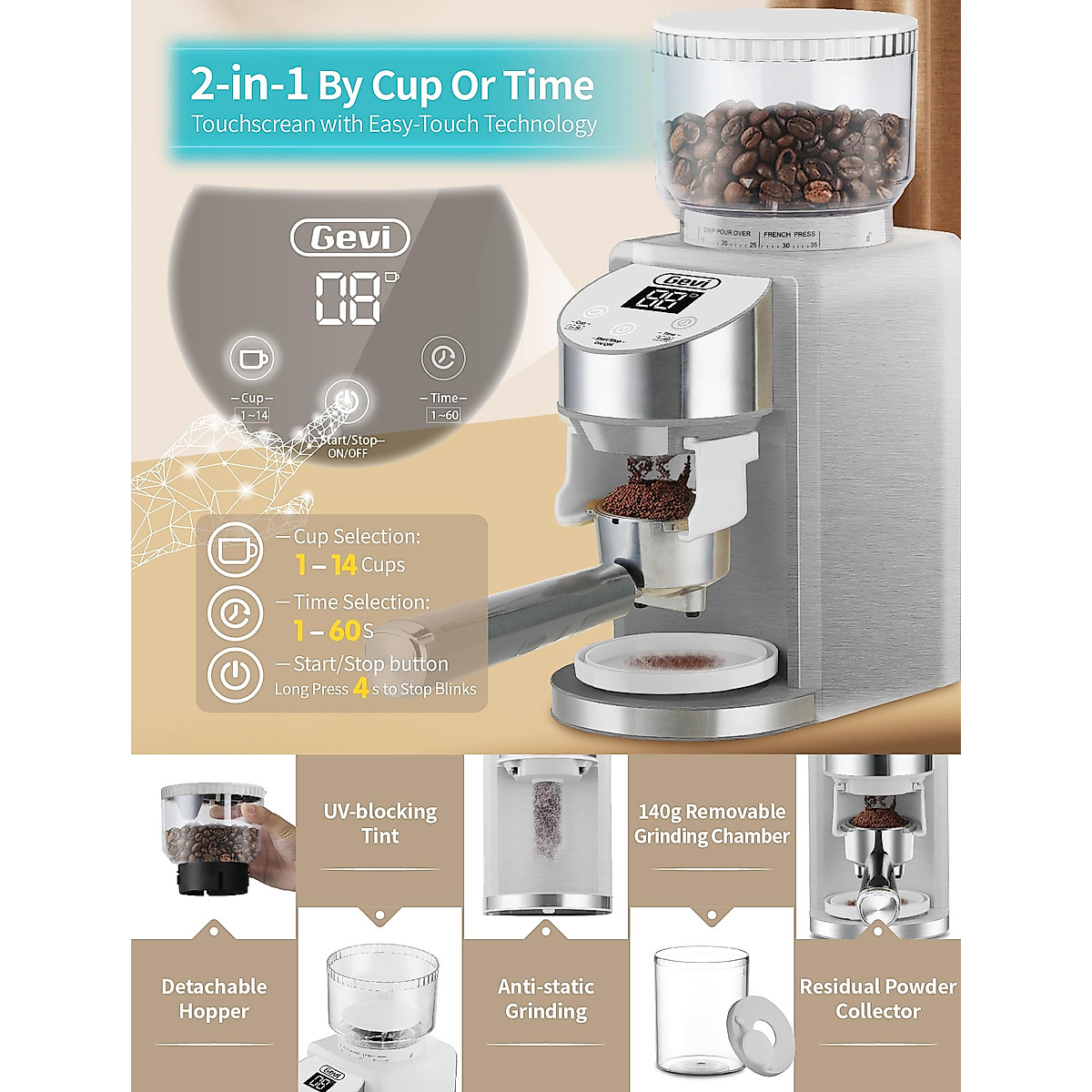 Gevi Espresso Machine & Coffee Maker - 20Bar Semi Automatic Espresso Machine With Grinder & Steam Wand – All in One Espresso Maker & Latte Machine for Home Dual Heating System…