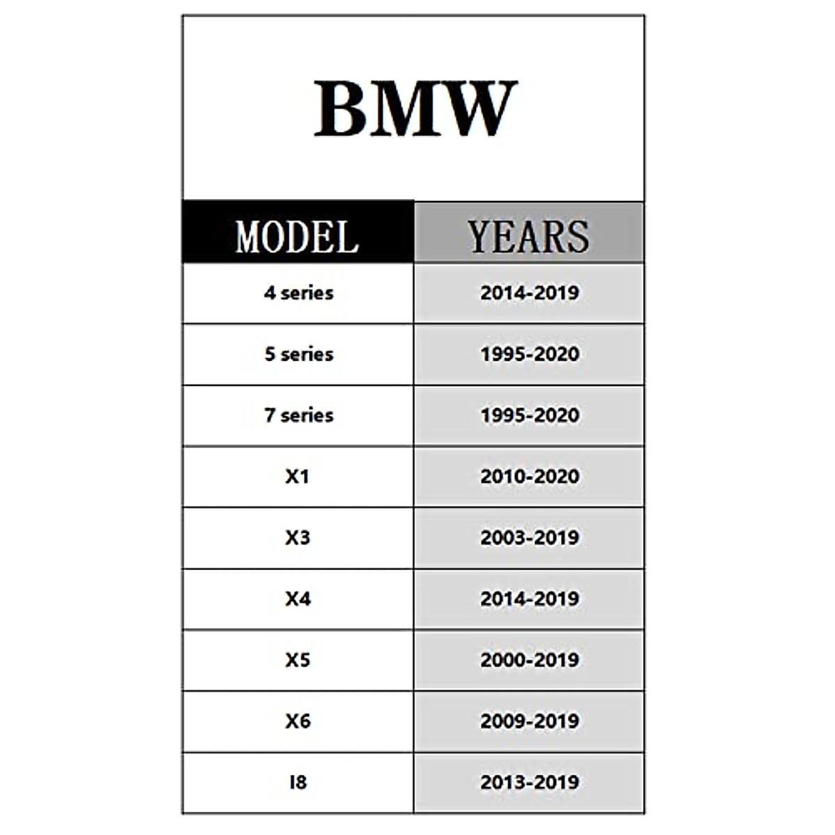 Car Windshield BMW Sunshade Cover Inner Sun Shade Sun Visor UV Protection, Black Foldable No Reflected Glare, Sunshade for Car SUV 4-Series 5-Series 7-Series X1 X3 X4 X5 X6 I8