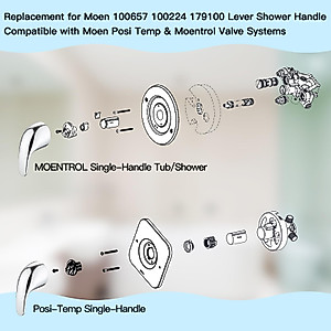 Shower Knob Replacement(100657) for Moen Lever Shower Handle, Compatible with Moen PosiTemp Valve Systems, Brushed Nickel