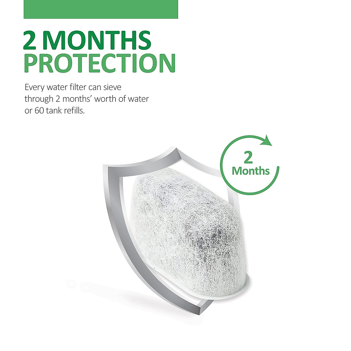 Pack of 6 Replacement Charcoal Water Filters By Housewares Solutions for Keurig Brewers - Keurig Compatible Water Filter Cartridges Universal Fit (NOT CUISINART) for Keurig 2.0 & 1.0 Coffee Makers