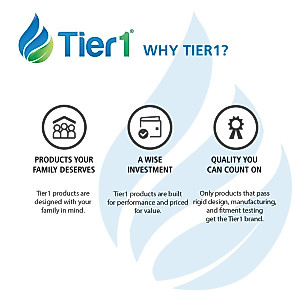 Tier1 10x24x1 Merv 8 Pleated Air/Furnace Filter -6 Pack