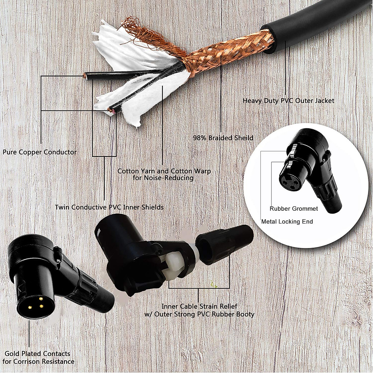 Balanced XLR Cable Right Angle Male to Right Angle Female - 1 Feet Yellow - Pro 3-Pin 90 Degree Microphone Connector for Audio Interface or Mixer for Live Performance & Recording