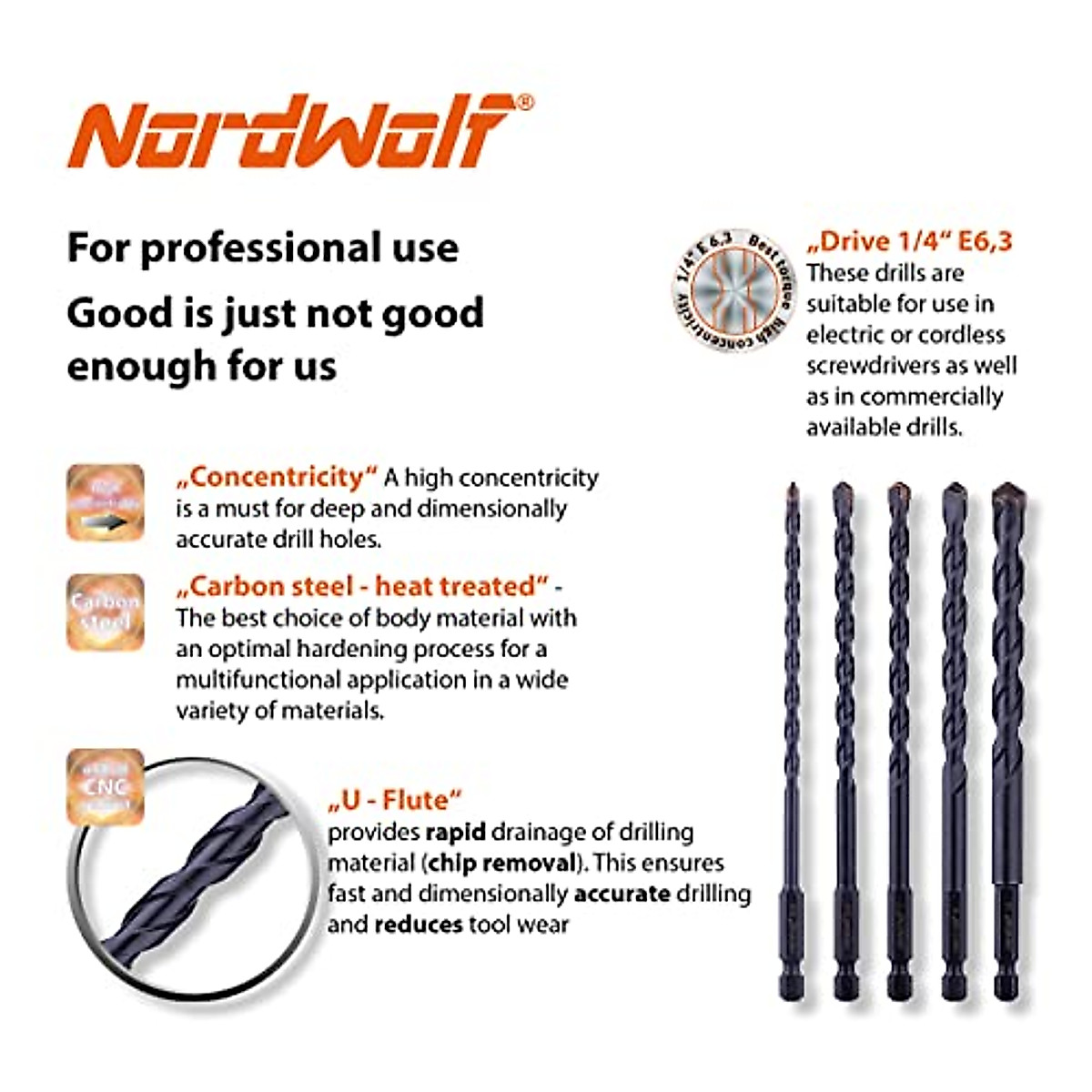 NordWolf 5-Piece Metric Carbide Tipped Multi-Purpose Drill Bit Set with 1/4" Hex Shank for Sheet Metal, Wood, Block, Brick, Tile & Plastic, Sizes 5.5-6.5-7-8-10mm