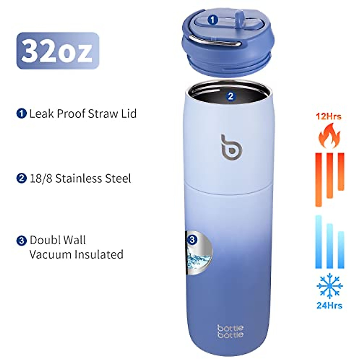 BOTTLE BOTTLE Stainless Steel Water Bottle with Straw and Lid, 32oz Vacuum Insulated Water Bottle Flask, Stay Cold for 24 Hrs, Hot for 12 Hrs, Leak-Proof Wide Mouth Sports water bottle, blue