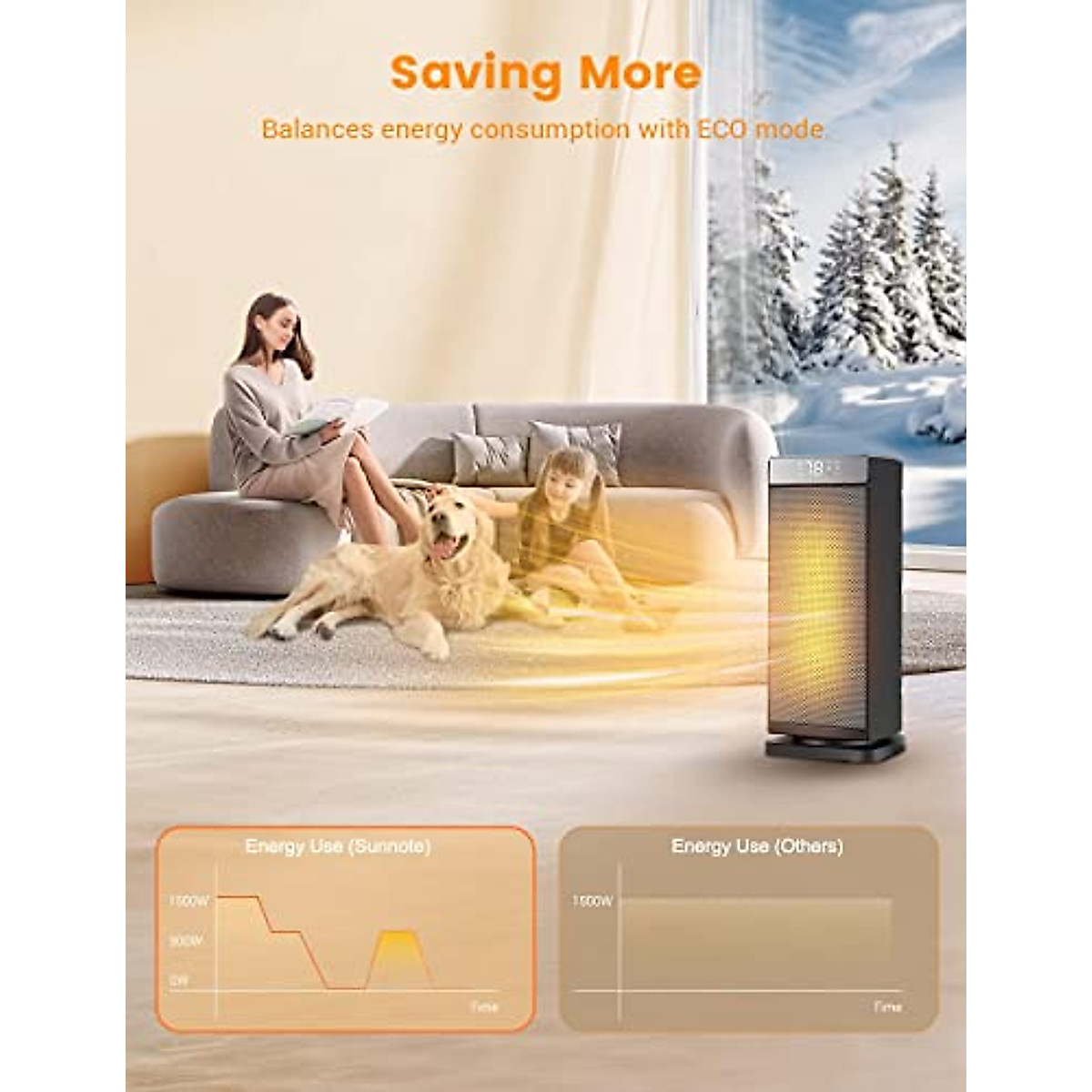 Sunnote Space Heater, 1500W Fast Heating Ceramic Electric Space Heater for Indoor Use with Thermostat, 5 Modes, 24Hrs Timer, LED Display, Oscillating Portable Heaters Ideal for Bedroom & Garage Use