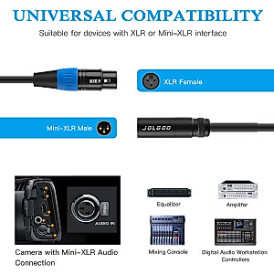 JOLGOO Mini XLR Male to XLR Female Adapter Cable, 3-pin Mini XLR Male to XLR Female Adapter Cable, for BMPCC 4K Camera Video Assist 4K Sharp 8K, 1 Feet