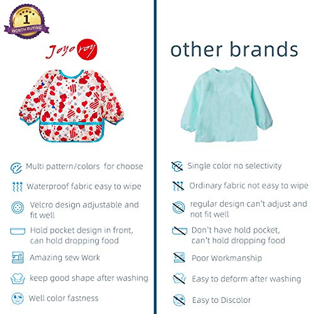 Joyo roy Baby Bibs For Eating Bibs For Toddlers Long Sleeve Bib Plastic Bibs For Babies Sleeved Bib smock for Kids 8-12 Kids Paint Smock Weaning Bib Sleeved Bibs for Babies Baby Apron for Eating