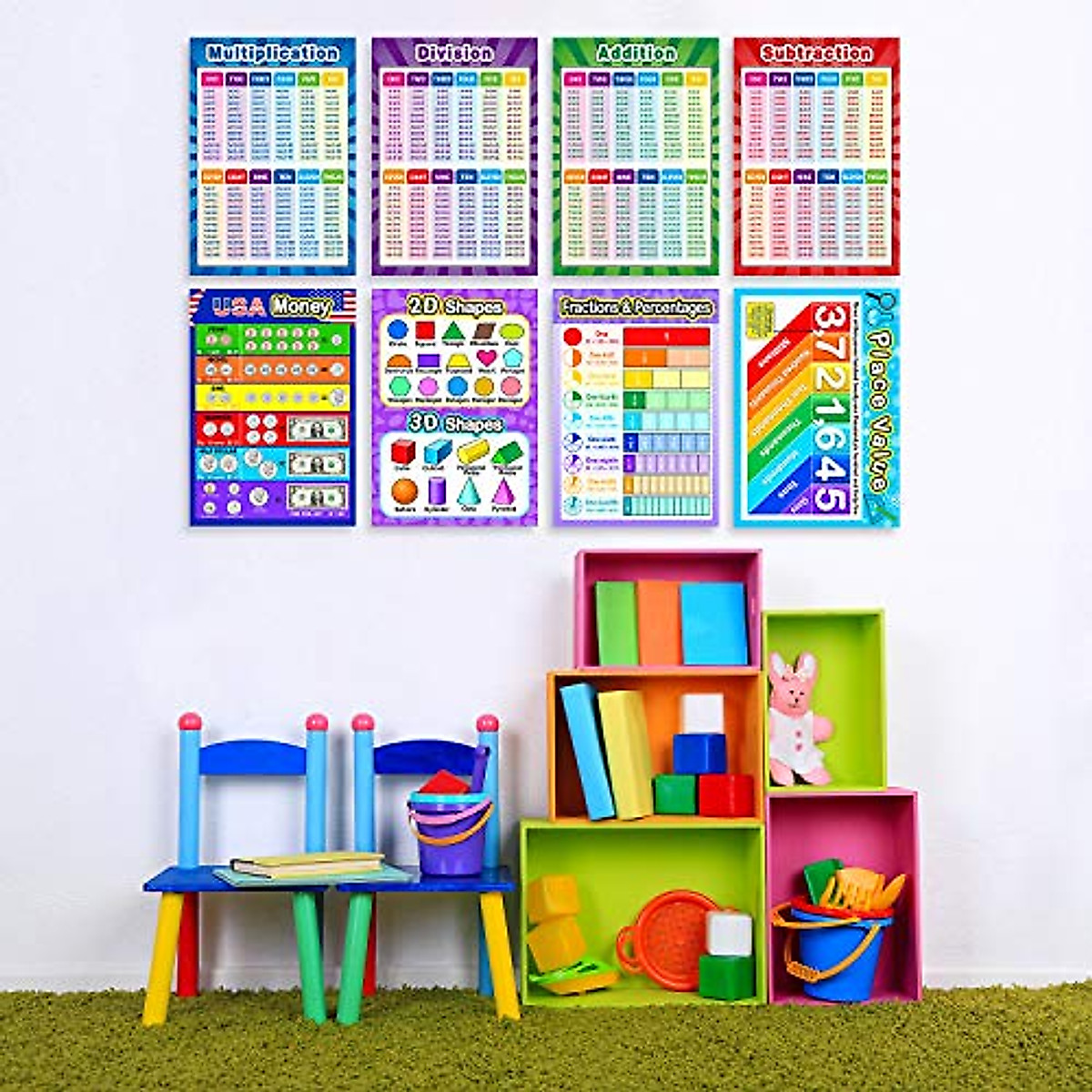 Educational Math Posters for Toddlers Kids with Glue Point Dot for Elementary Middle School Classroom, Teach Multiplication Division Addition Subtraction Fractions and More (Various Style,8 Pieces)