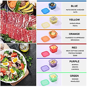 Portion Control Container Kit,21 Day Fix Containers And Food Plan,Multi Color Coded Containers,Meal Prep System Storage Containers,BPA Free Weight Loss Food Containers For Double Diet Plan (Square 7PCS)