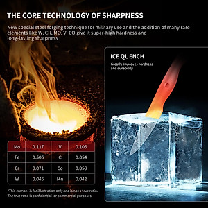 MAD SHARK Premium Paring Knife 3.5 Inch Small Kitchen knife, High-end Best Sharp Fruit Knife for Peeling and Coring, German Stainless Steel, Knife for Fruit, Paring Knives, Peeling knife - Silver