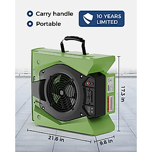 ALORAIR Zeus 900 Air Mover Commercial Blower for Carpets, Walls, Plumbing Use, Variable Speed Floor Blower Fan, 950 CFM with 1.8 A, Circuit Breaker Protection, on-Board Duplex GFCI, 10 Years Warranty