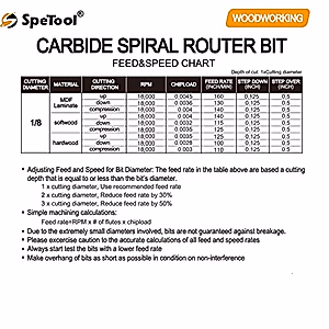 SpeTool Extra Long CNC Spiral Router Bits with Up Cut 1/8 inch Cutting Diameter, 1/4 inch Shank 3 inch Extra Long HRC55 Solid Carbide End Mill for Wood Cut, Carving
