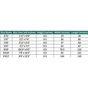 LUXE WEAVERS Marble Abstract Pattern Gray 5x7 Area Rug