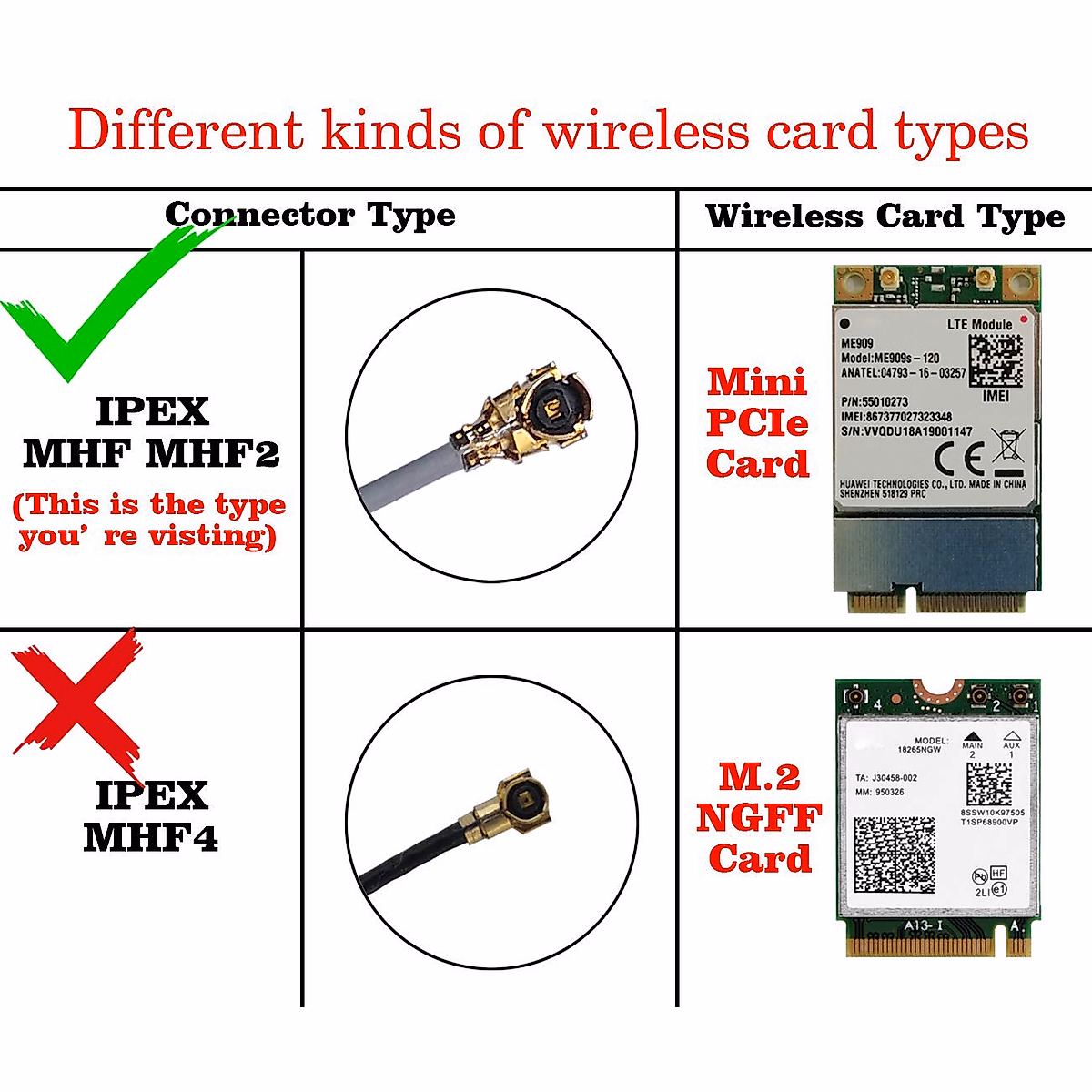 PS4 Antenna Upgrade Replacement Kit 10dBi 2.4GHz Long Range Extender BT WiFi Antenna + 10in U.FL to RP-SMA Cable for Mini PCIe Card + RP SMA Extension Cable 10ft