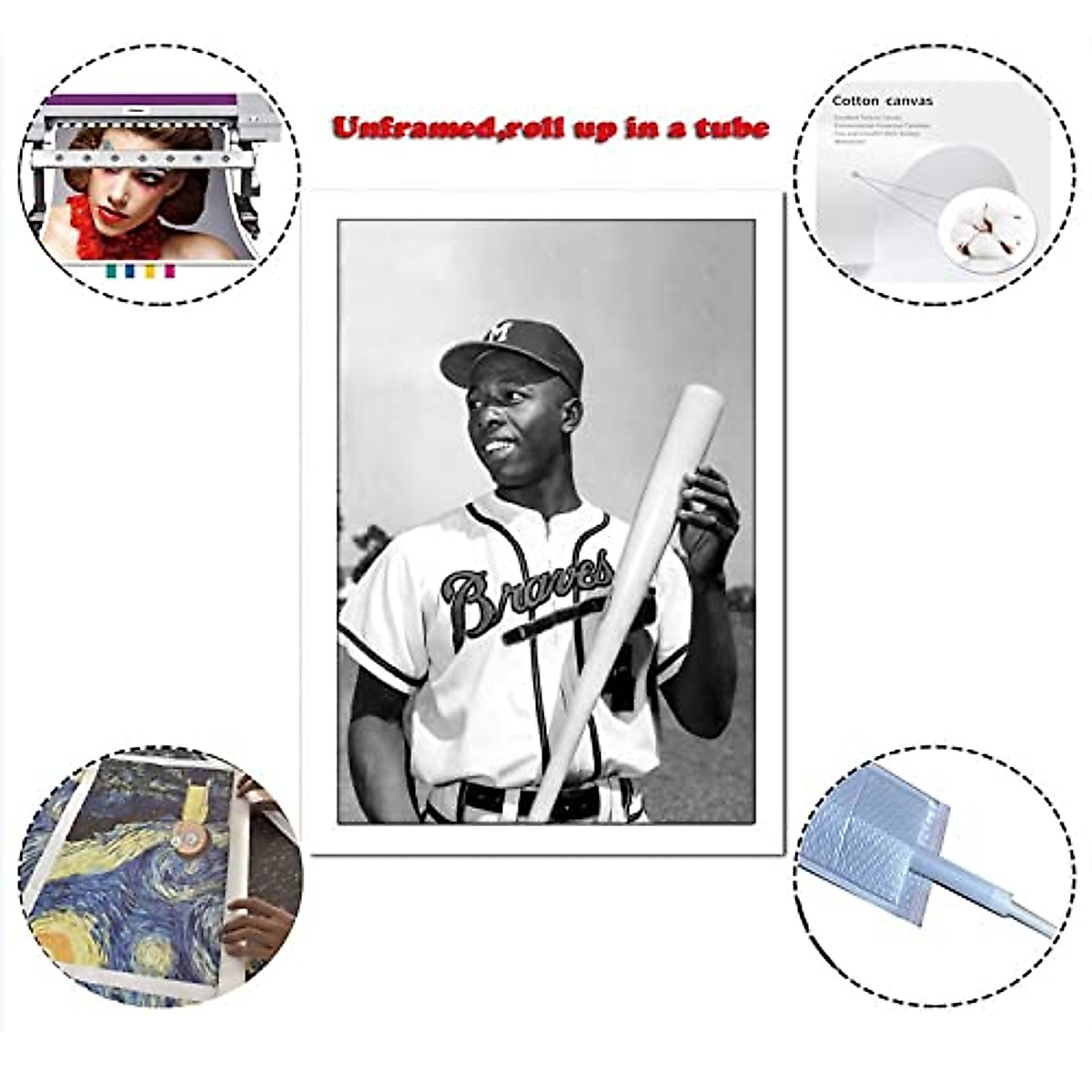 Hank Aaron Milwaukee Braves Baseball Poster Decorative Painting Canvas Wall Art Living Room Posters Bedroom Painting 16x24inch(40x60cm)