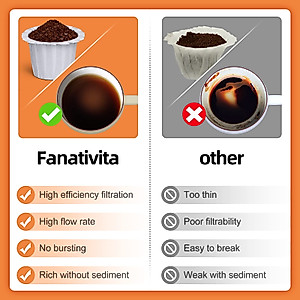 200 Count Fanativita K Cup Coffee Filters Disposable for Keurig Single Cup, Compatible with All Reusable K Cups (White)