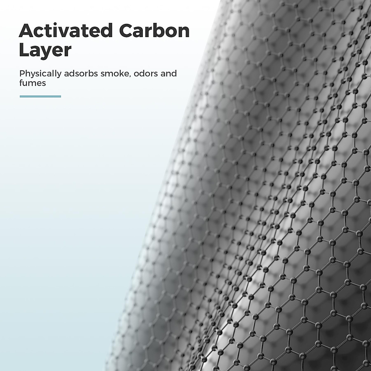 AROEVE MK08W MK09W Air Filter Replacement 4-in-1 Air Filter- Standard Version