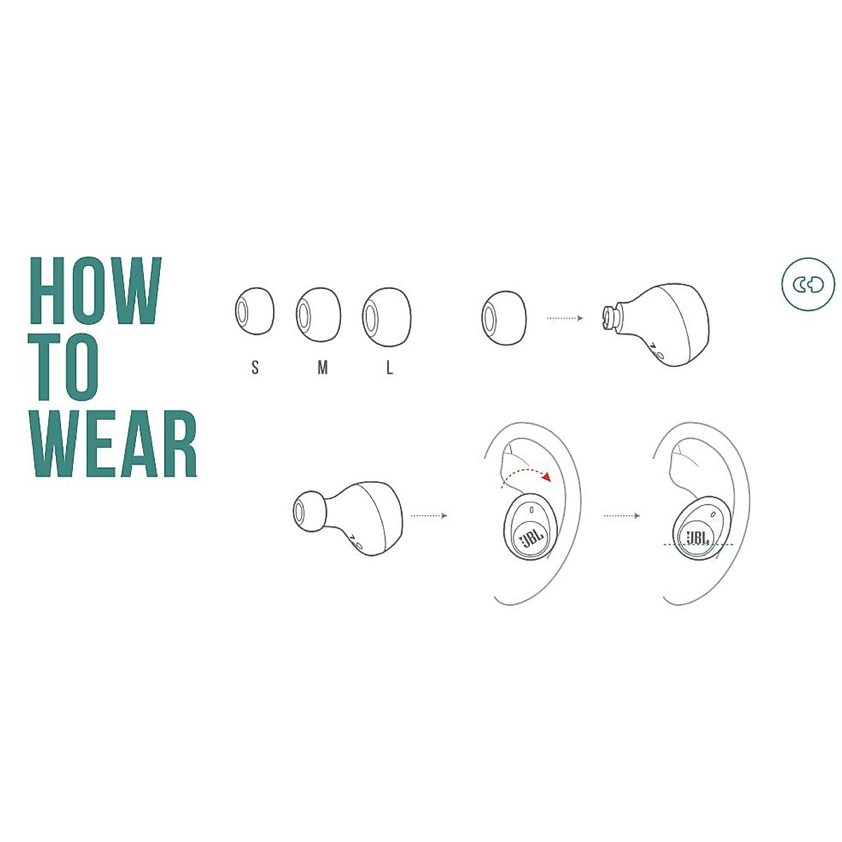 JBL Tune 115TWS True Wireless in-Ear Headphones Pure Bass Sound, 21H Battery, Bluetooth, Dual Connect, Wireless Calls, Music, Native Voice Assistant (Black)