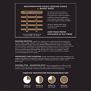 Victor Super Premium Dog Food – Hi-Pro Plus Dry Dog Food – 30% Protein, Gluten Free - for High Energy and Active Dogs & Puppies, 40lbs