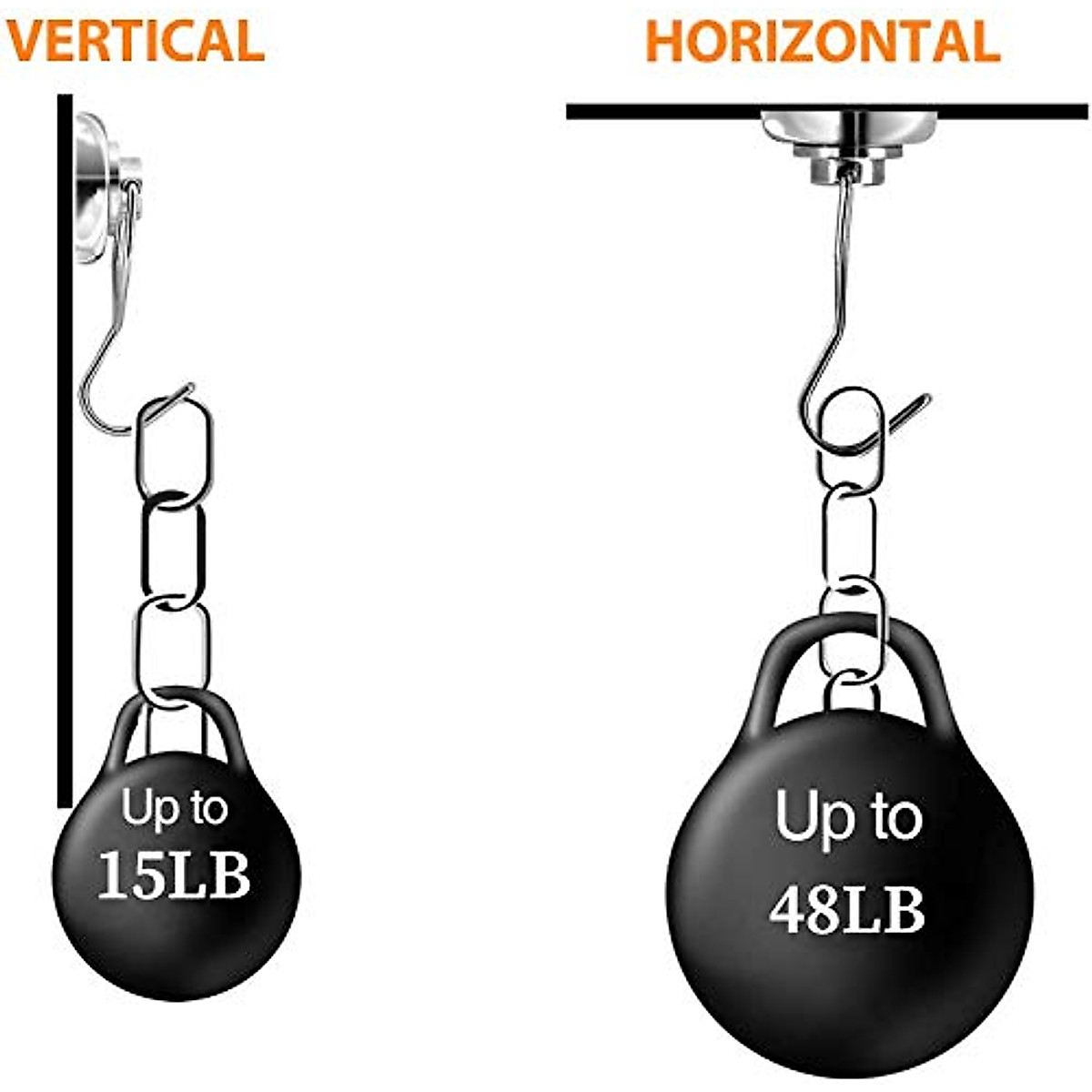 Wukong Magnetic Hook, 48 LB Heavy Duty Swivel Hook Magnet Hangers Holders -Great for Refrigerator, Home, Kitchen, Store, Door Coat Hook, Grill Utensils, Office or Warehouse-8 Pack