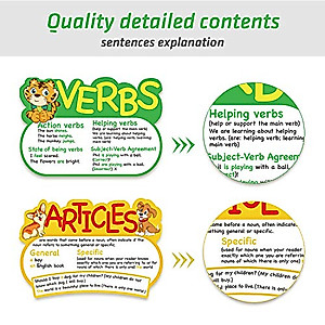 10 Pieces Parts of Speech Poster Grammar Poster Educational Grammar Cutouts Bulletin Board Set for Student Classroom School, 16.5 x 11.5 Inches