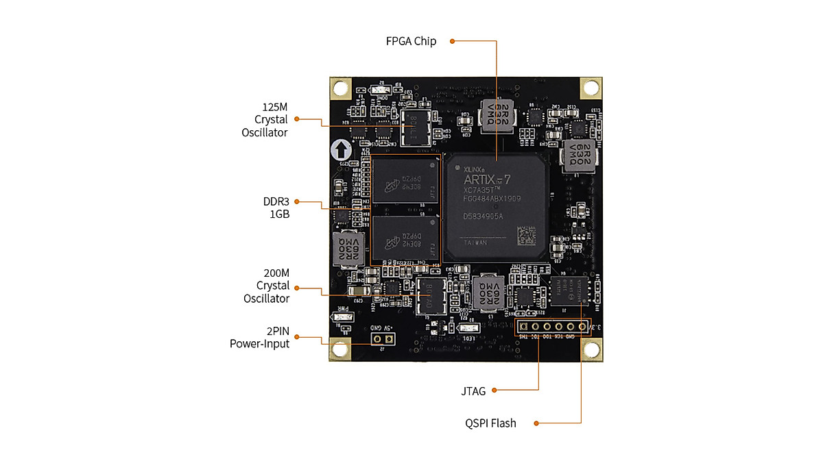 MiiElAOD AX7A035 FPGA Development Board - Artix-7