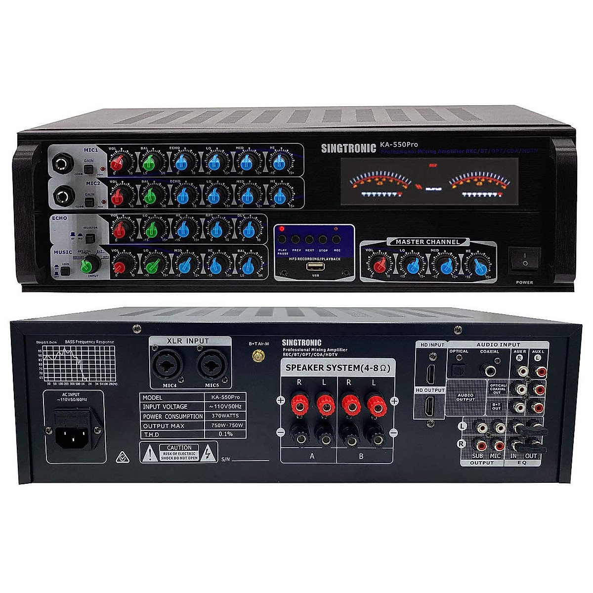 SINGTRONIC Professional 2000 WATTS Complete Karaoke System Package Free: Unlimited YouTube Songs, Built HDMI, Voice Record, Optical/Coax