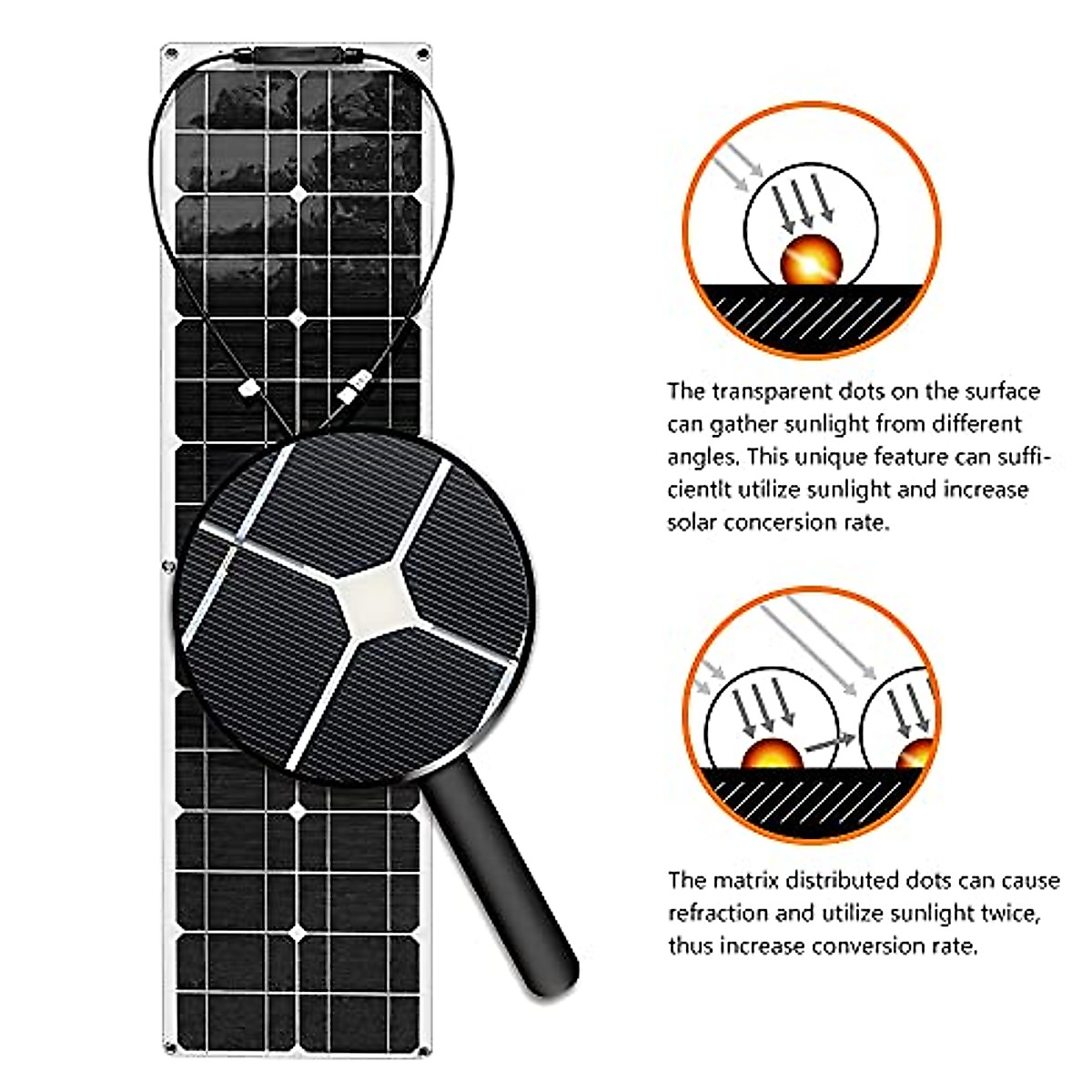 Socentralar Flexible Solar Panel 50W, Monocrystalline 50W Solar Panel Kit with 12V/24V 10A Controller,Extension Cable for Battery,Car,Yacht,Boat,RV