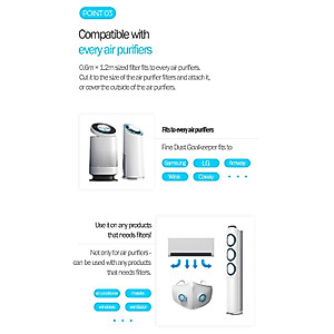 FilterTech Fine Dust Goalkeeper - DIY Filter Saver for Samsung Air Purifier AX40K3020GWD/AX40K3020UWD/AX40K3021UWD/AX40M3030WMD/AX40M3040WMD : Additional Protection, Filter Life Extension