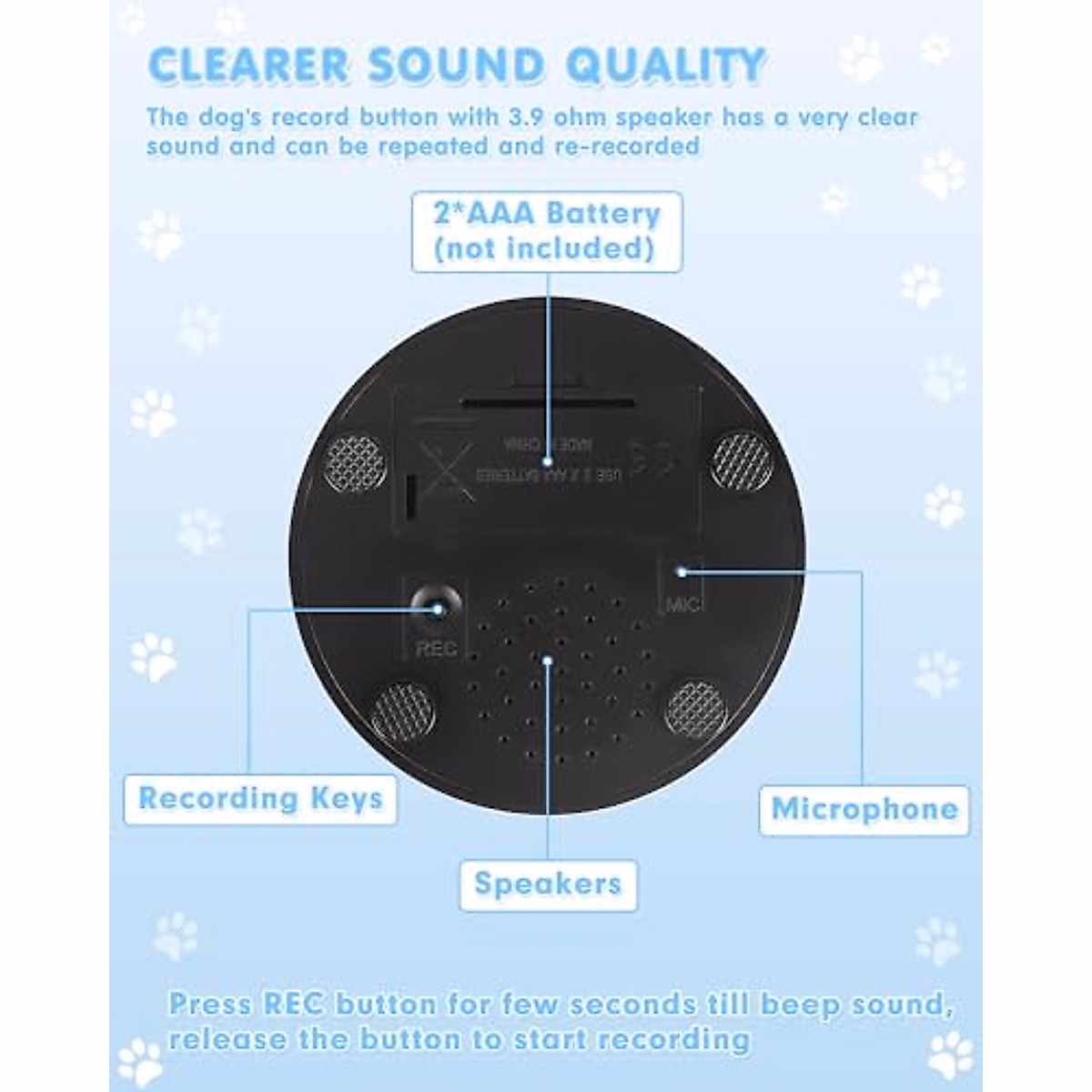 Dog Buttons for Communication, 6 Pcs Dog Talking Button Set, 30s Voice Recordable Pet Training Buzzer, Speaking Buttons for Cats & Dogs with Waterproof Dog Activity Mat and 24 Scene Stickers