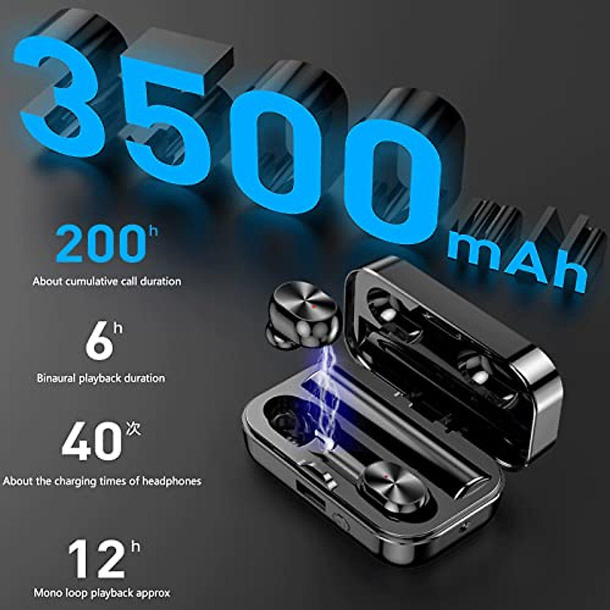 3500mA Digital Display Earbuds, Bluetooth 5.2 Earbuds, Touch-Control TWS-Headphones, with Living Waterproof, Low Latency, for Sports Working Music