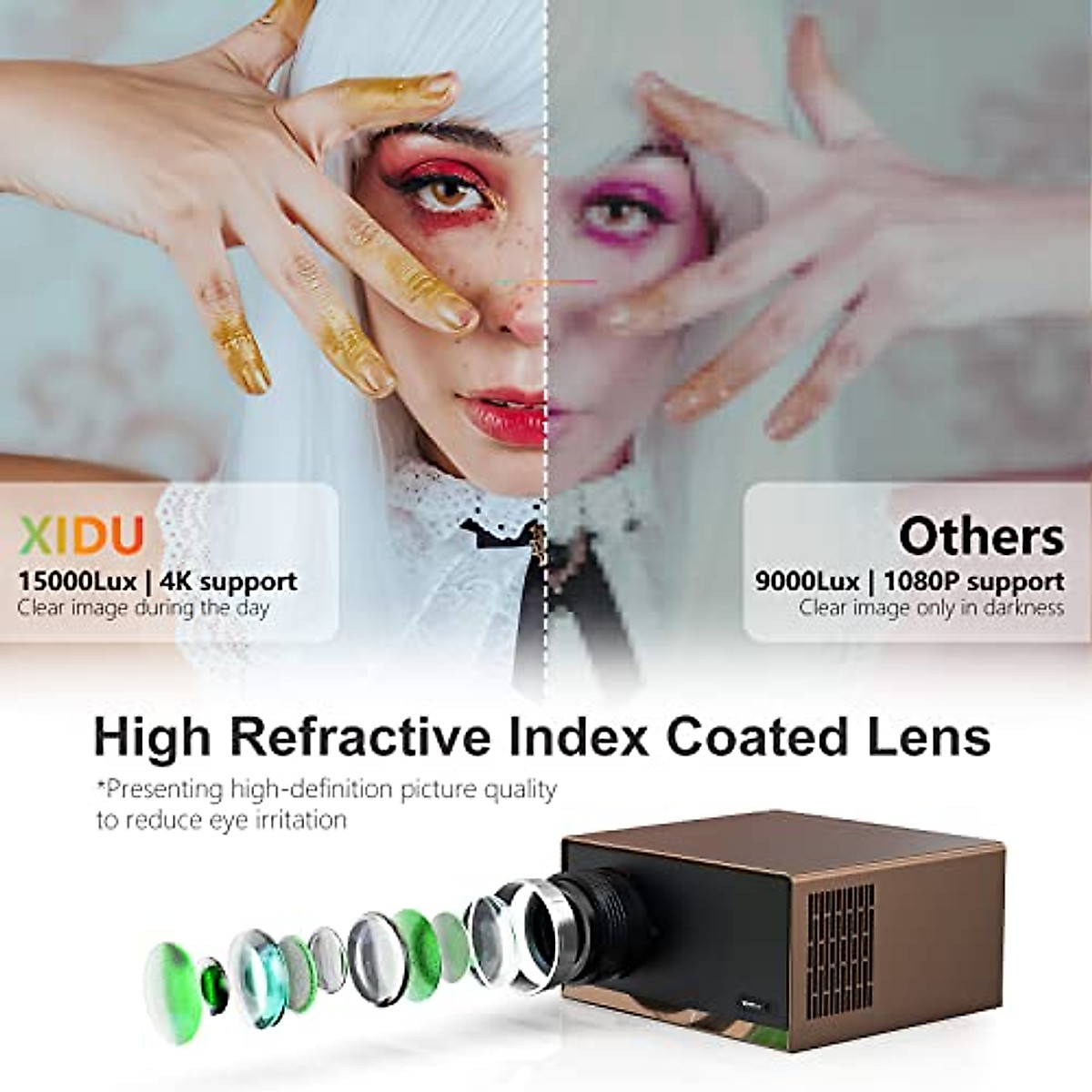 Projector, Projector with WiFi and Bluetooth XIDU 15000L Outdoor Projector 4K Support, Native 1080P Projector with 300" Display Home Theater Movie Projector, Compatible w/TV Stick/iOS/Android/Win/PS5