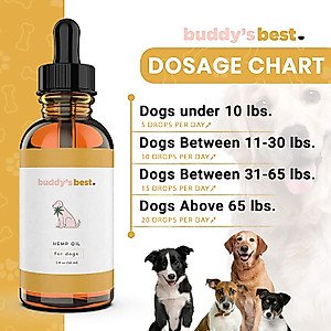 Buddy's Best Hemp Oil Treats for Pets - 100% Cold Pressed Hemp Seed Oil - Omega 3 & 6 for Hip & Joint Health, 2 x 1oz