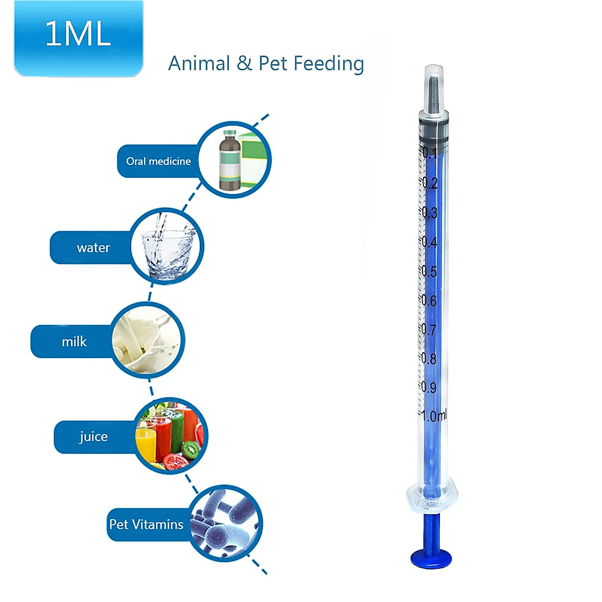 144 Pack 1ml 1cc Syringe, Luer Slip Tip Syringe without Needle, No Cap, Non-Sterile, Not for Injection, Bulk Package, Not Individual