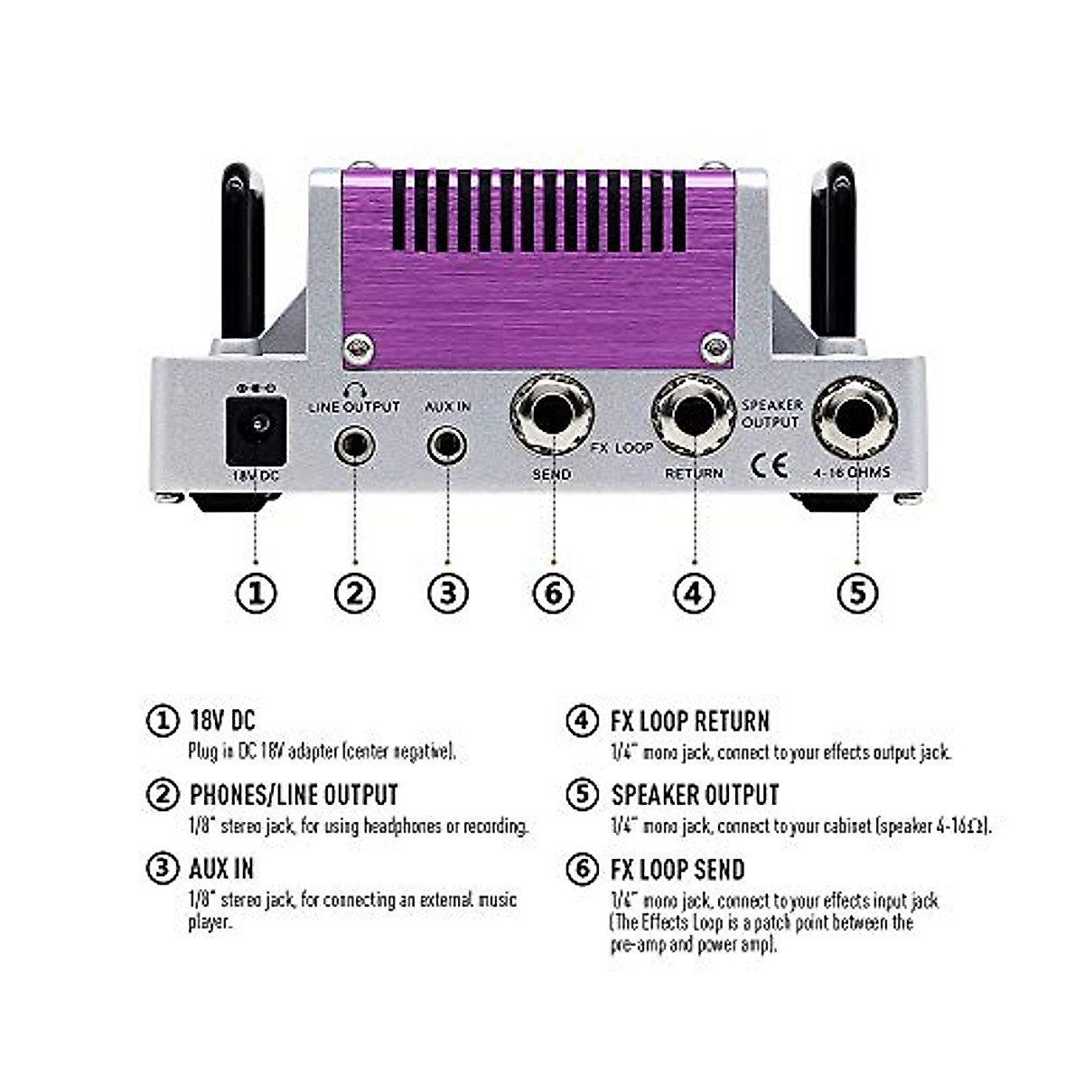 Hotone Nano Legacy Purple Wind 5-Watt Compact Guitar Amp Head with 3-Band EQ