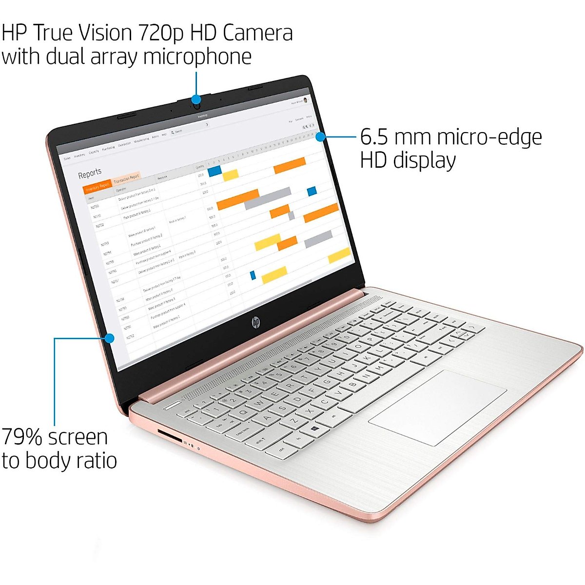 hp Newest Stream 14" HD SVA Laptop Computer, Intel Celeron N4000 Processor, 8GB RAM, 128GB Space(64GB eMMC+64GB MSD), Office 365, HDMI, USB-C, Windows 10, Rose Gold, AllyFlex MP, Online Class