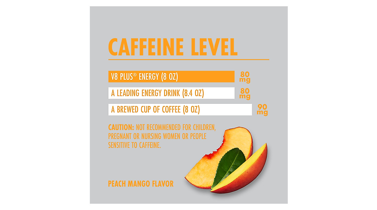 V8 +ENERGY Peach Mango Drink - Plant-Based Energy