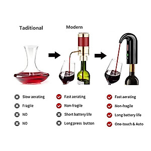 Electric Wine Aerator Gifts Electric Wine Pourer and Wine Dispenser Pump, Multi-Smart Automatic Filter Wine Dispenser with USB Rechargeable Great For Travel, Home and Bars