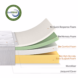 ZINUS 12 Inch Cloud Memory Foam Mattress, Full, Fiberglass Free, Pressure Relieving, Mattress in A Box, CertiPUR-US Certified, White